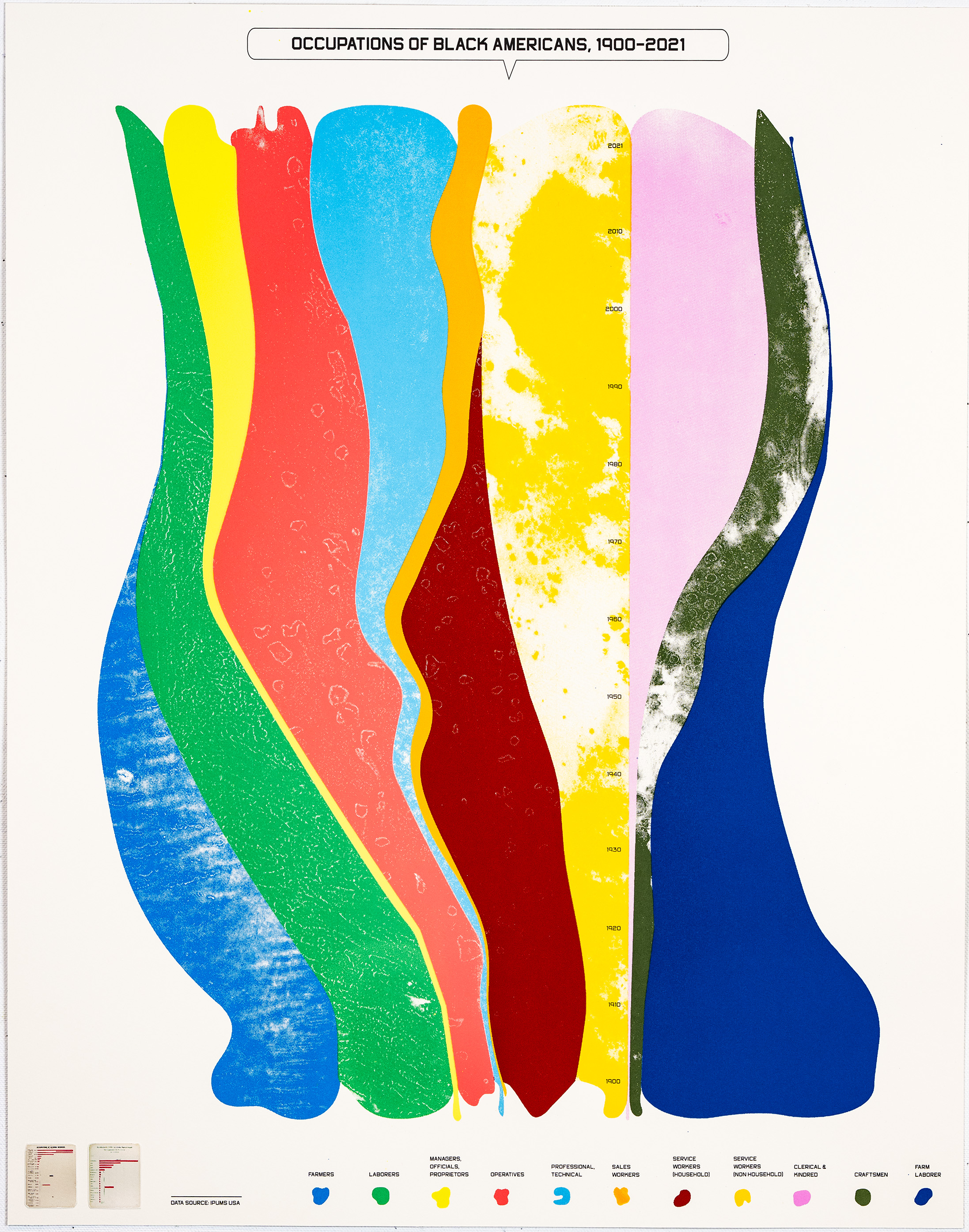 Exhibition Opening: Printing Black America | Brooklyn Public Library