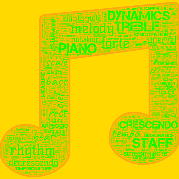 Kids Music Workshop: Reading Music & Notation (2nd Grade - 6th Grade ...