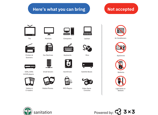 DeKalb Library | Brooklyn Public Library